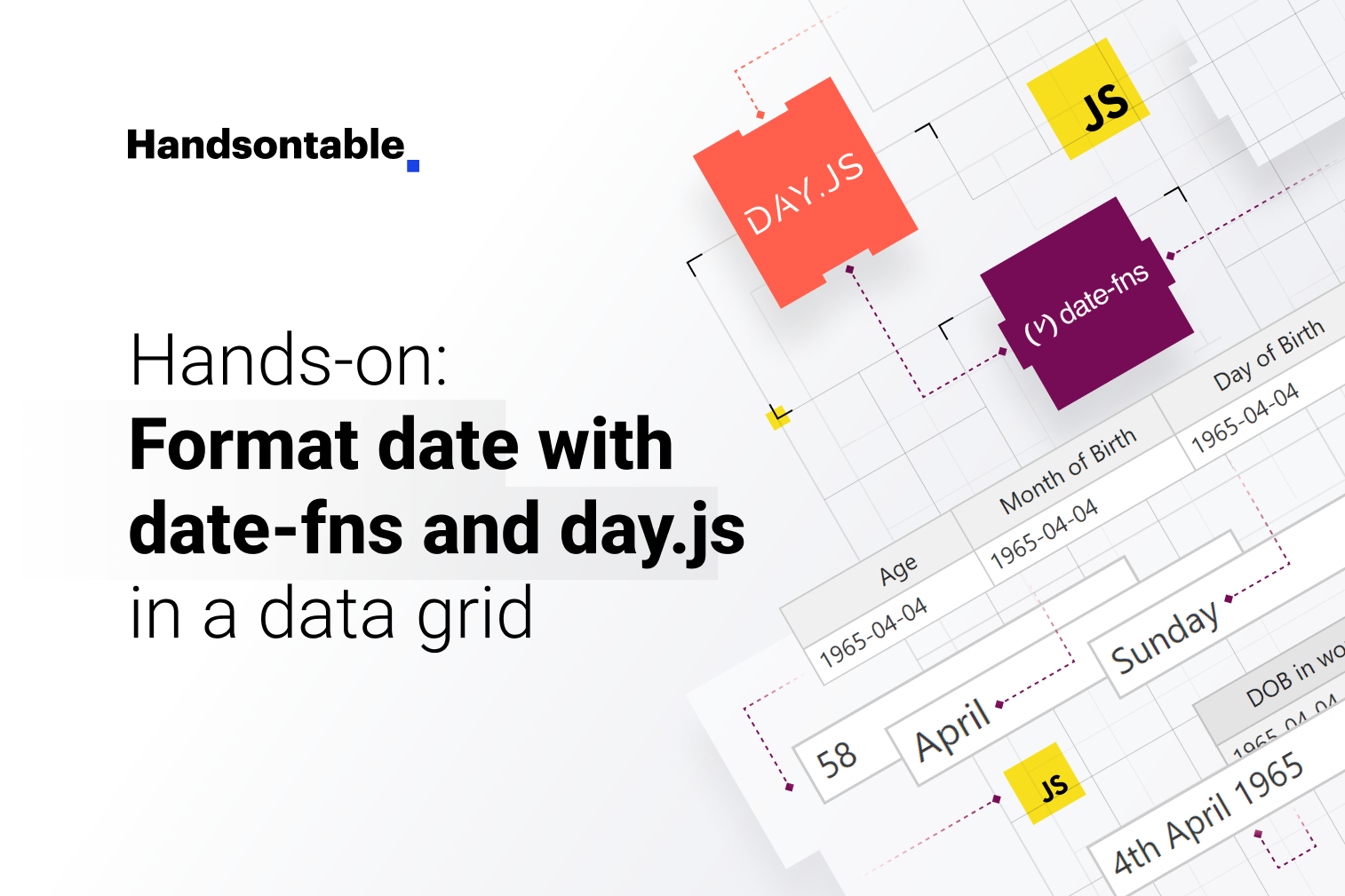 Hands on Format Date With Date fns And Day js In A Data Grid